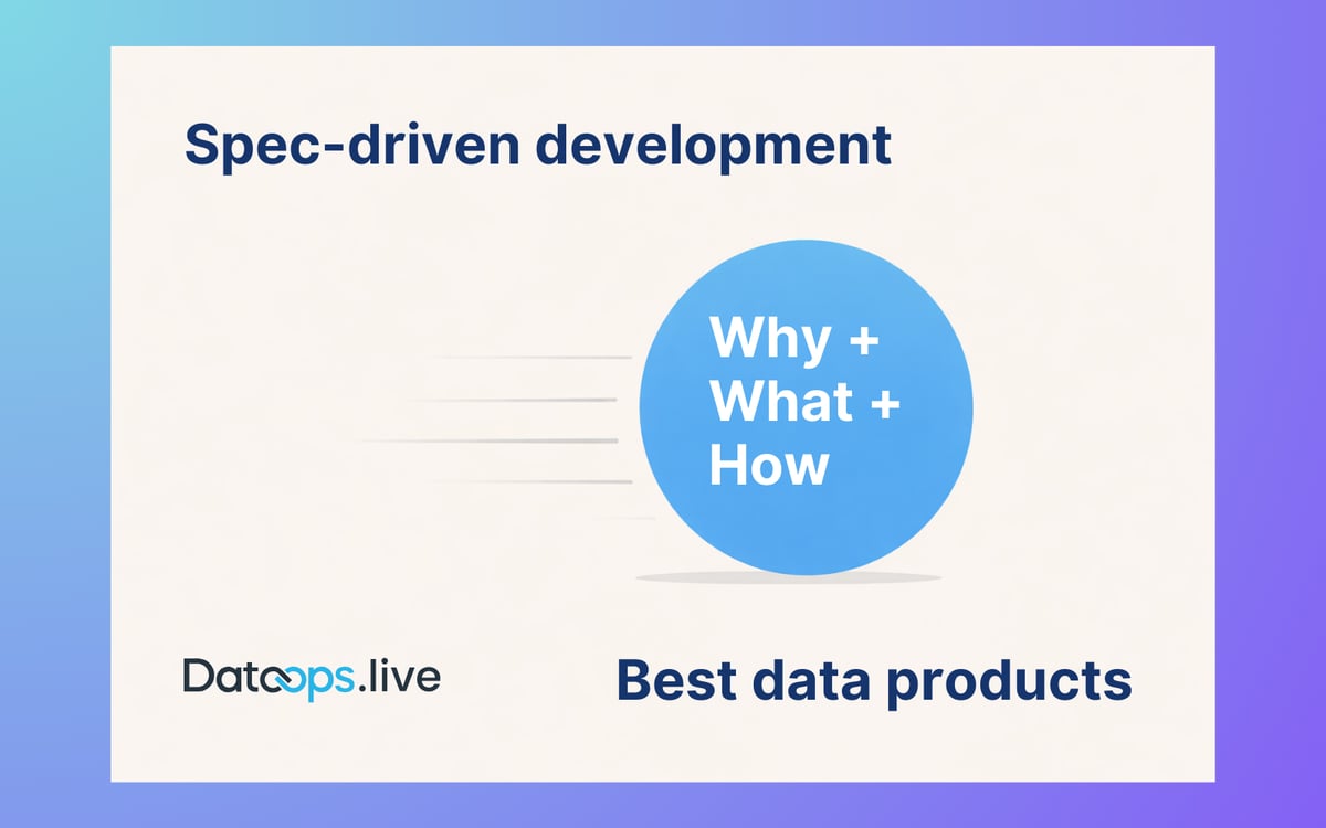 Learn DataOps.live